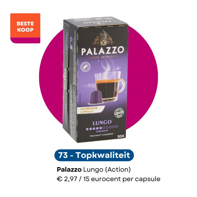Dit zijn de beste Nespresso capsules uit onze test