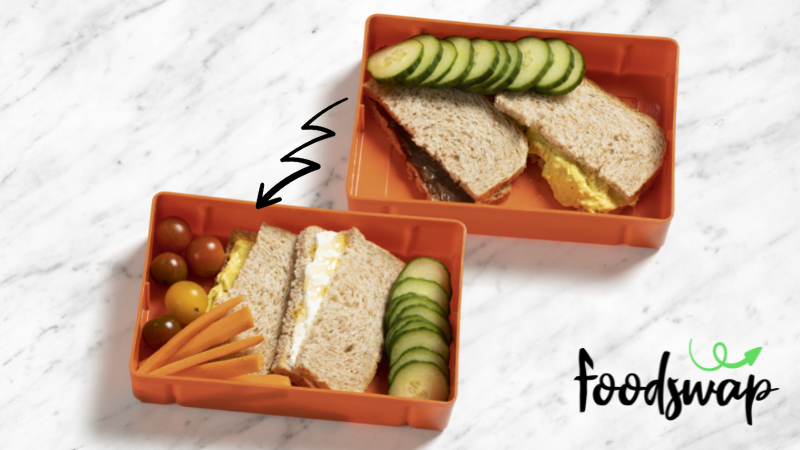 Een gezonde en evenwichtige brooddoos voor op school