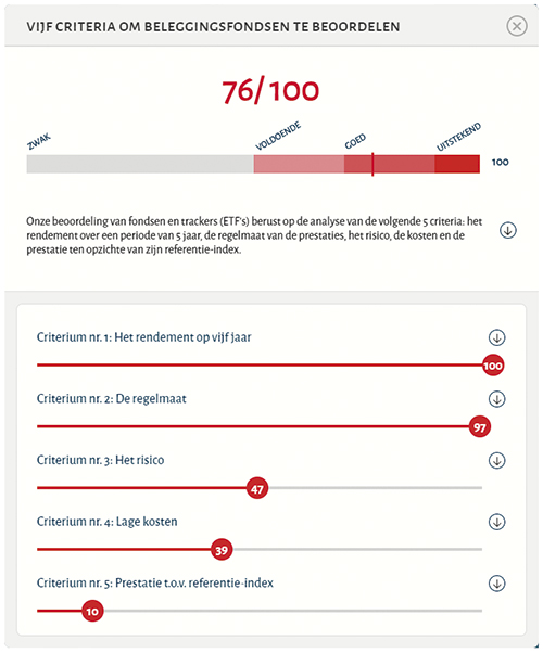 Hoe de nieuwe scores zo goed mogelijk gebruiken om uw ...